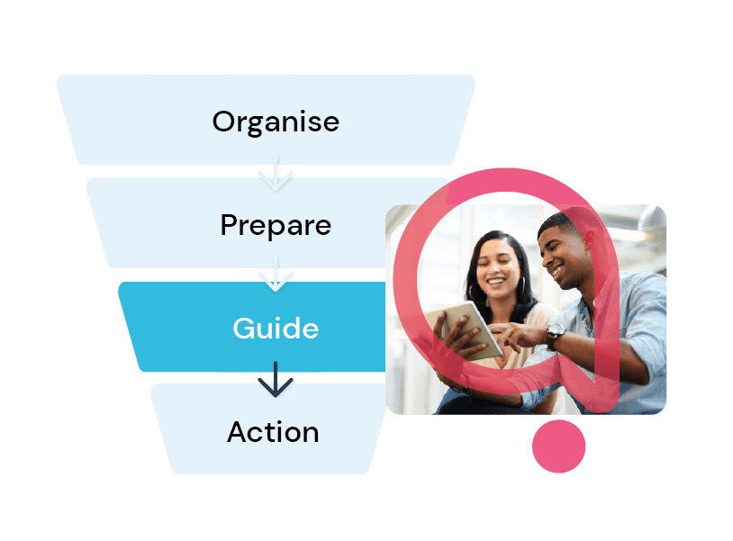 Employee performance and development software | OpenBlend